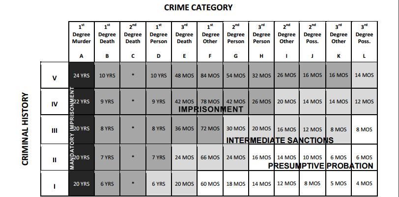 Utah sentencing changes could mean less jail time for repeat DUI ...